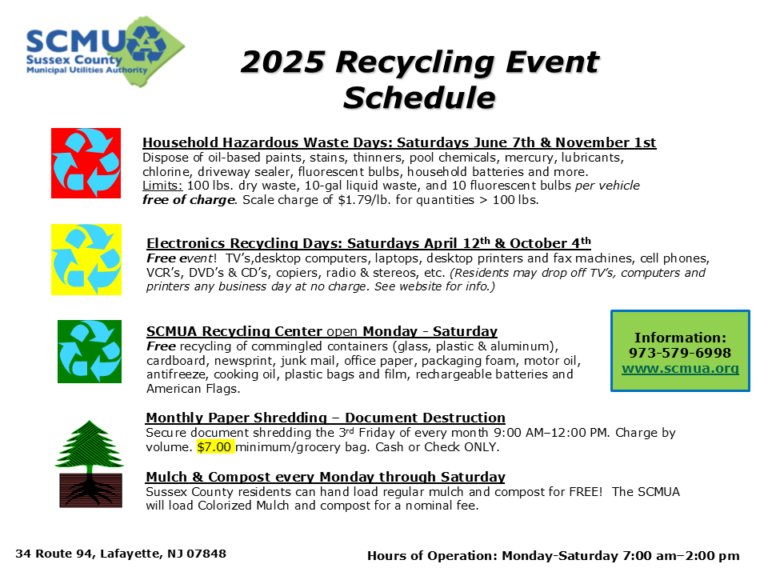 Recycling Events - SCMUA