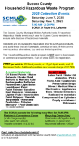 Recycling Events - SCMUA